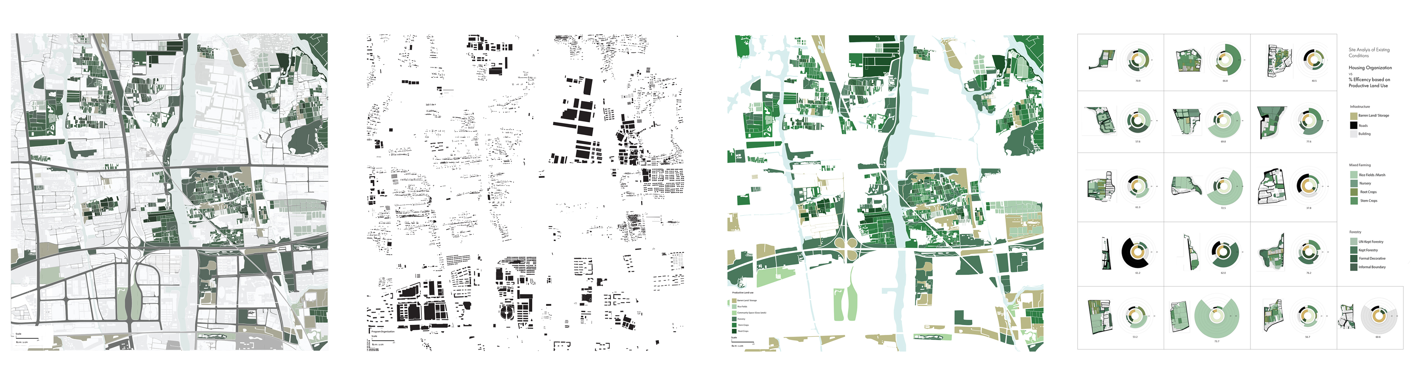 RUBI LAB | Studio - Fringe City 2 | AAP Labs