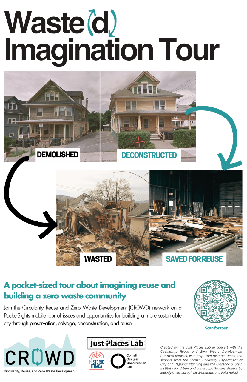 Just Places Lab | Waste Imagination: How City Landscapes Can Be Remade ...